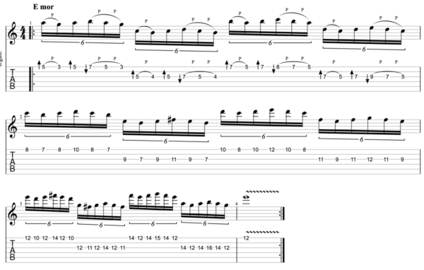 7 string skipping exercises With Guitar Pro Tabs