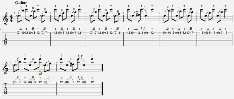 5 Guitar Tapping Exercises For Beginners With Tab