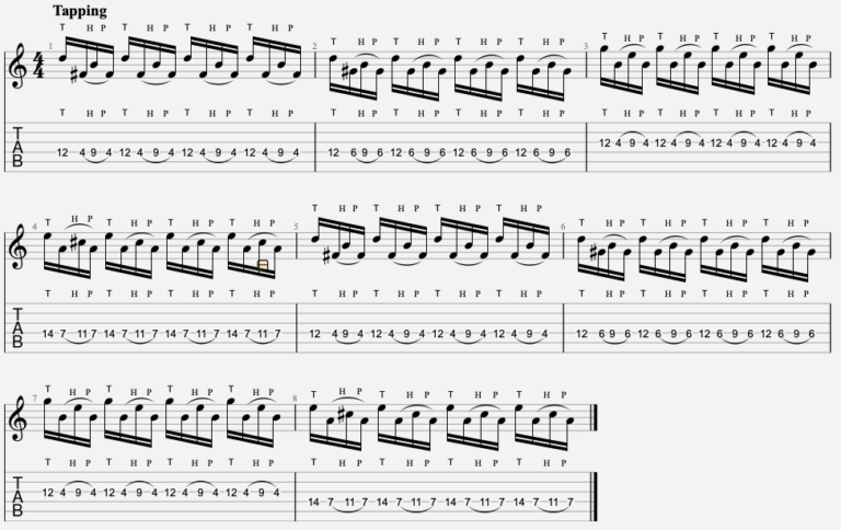 5 Guitar Tapping Exercises For Beginners With Tab