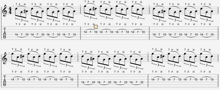5 Guitar Tapping Exercises For Beginners With Tab