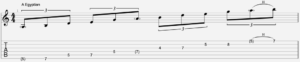 complete guide to all guitar scales