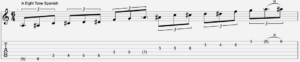 complete guide to all guitar scales