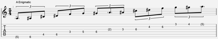 complete guide to all guitar scales