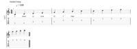 All C Major Modes Shapes With Tabs