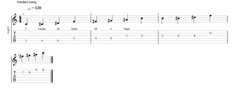 All C Major Modes Shapes With Tabs