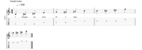 All C Major Modes Shapes With Tabs