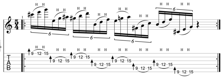 7 string skipping exercises With Guitar Pro Tabs