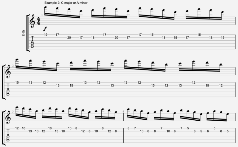 Paul Gilbert Lesson - 12 Lesson From Terrifying Guitar Trip With Tabs