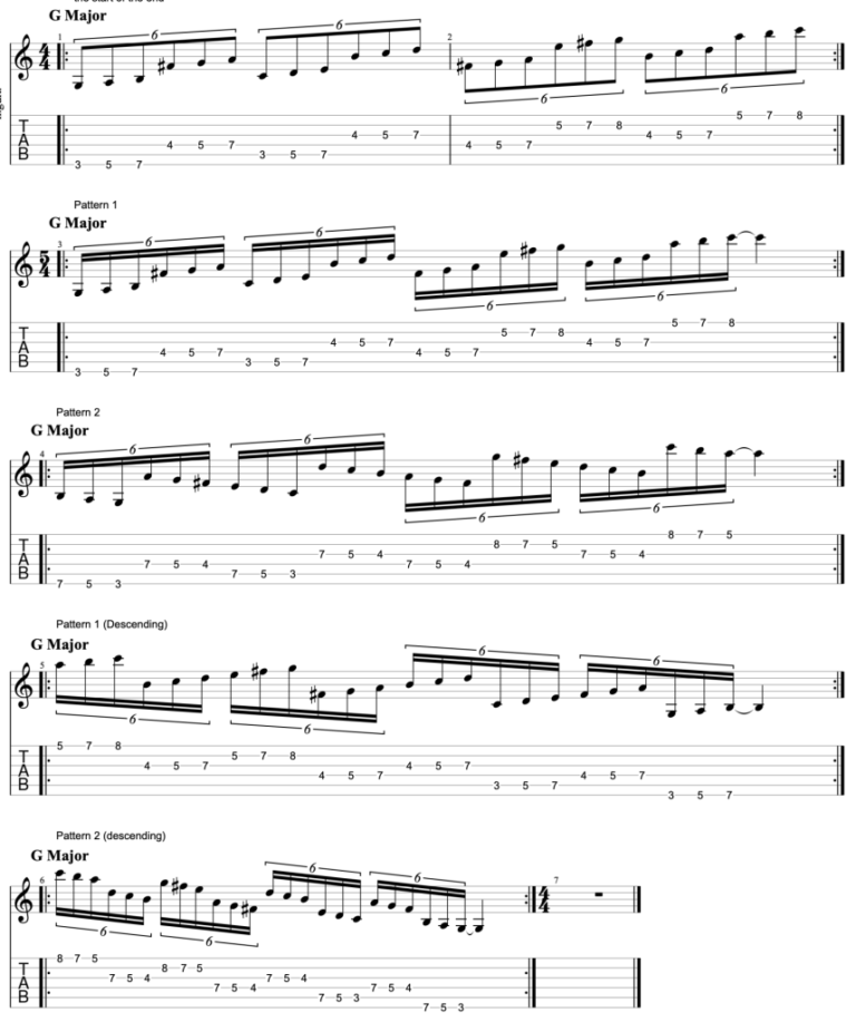 7 string skipping exercises With Guitar Pro Tabs