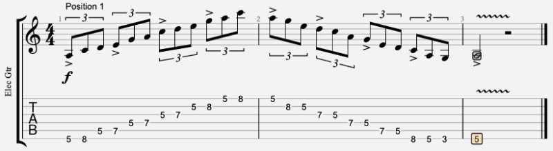 Guitar Triplets Exercise With Minor Pentatonic Scale