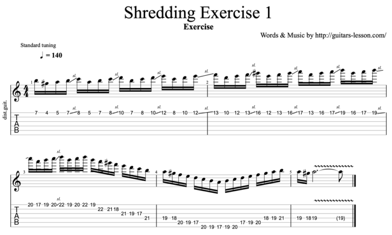 5 Guitar Shredding Exercises with Tabs