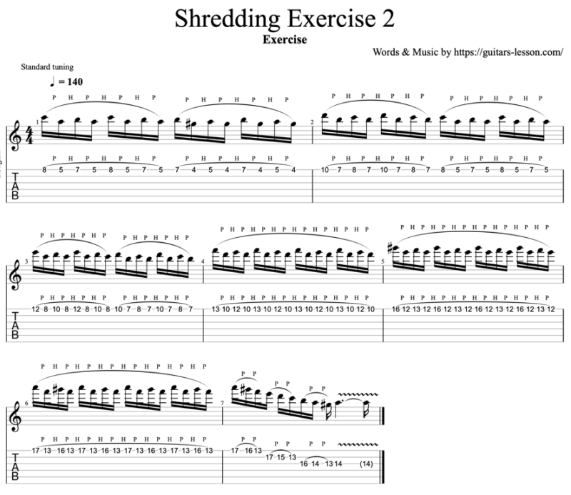 5 Guitar Shredding Exercises with Tabs
