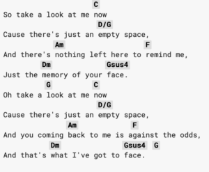 Against All Odds Chords, Tabs - Phil Collins - Songs With Great Chording