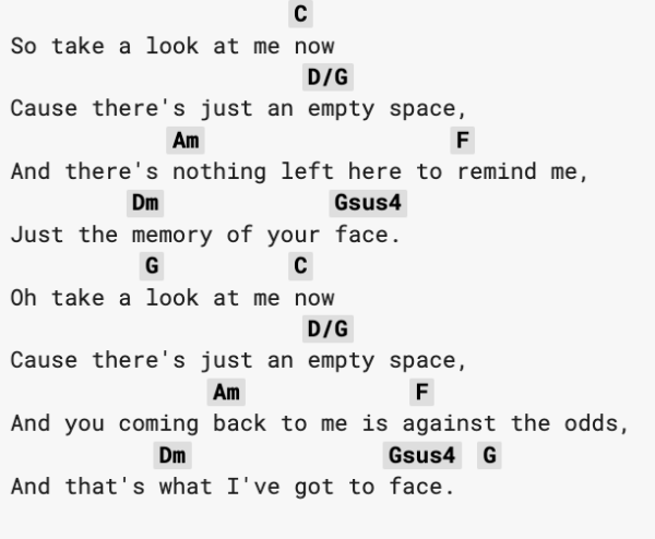 Against All Odds Chords, Tabs - Phil Collins - Songs With Great Chording Against All Odds Chords, Tabs - Phil Collins - Songs With Great Chording