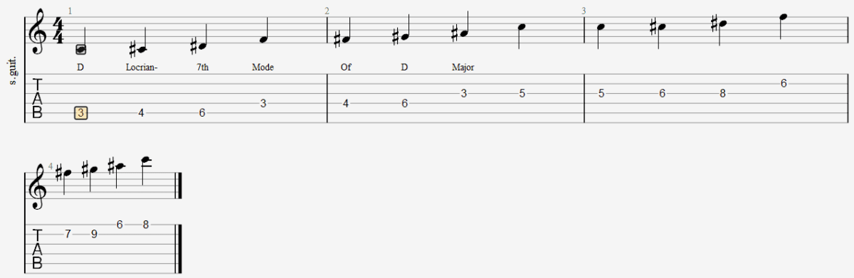 All 7 D Major Modes Shapes With Tabs