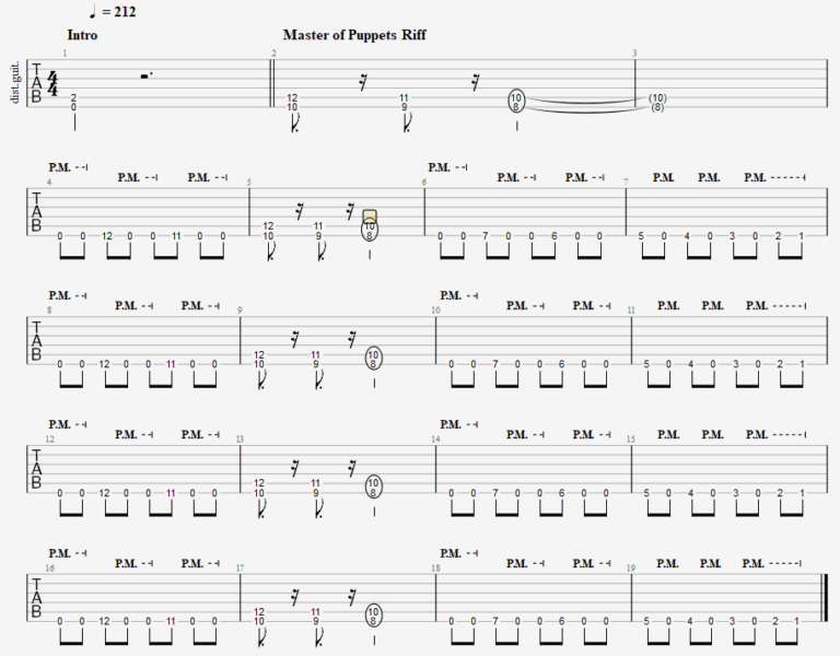 7 Easy Metallica Riffs For Beginners With Tab
