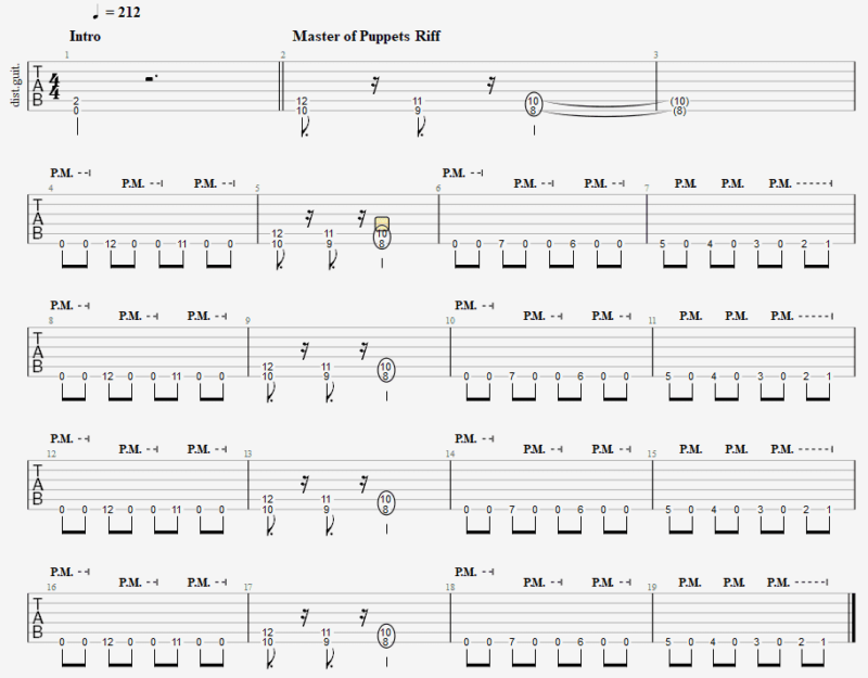 7 Easy Metallica Riffs For Beginners With Tab