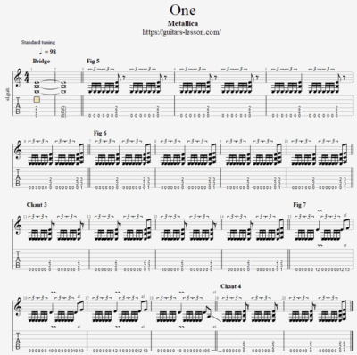 7 Easy Metallica Riffs For Beginners With Tab