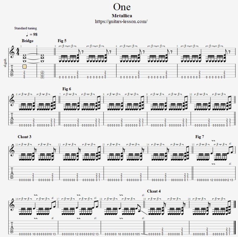 7 Easy Metallica Riffs For Beginners With Tab