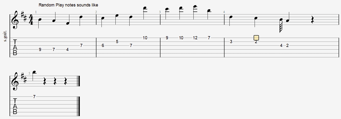 8 Different Shapes For B Minor Scale & Theory