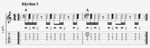 African Rhythm Lesson with Guitar Tab - Part 1