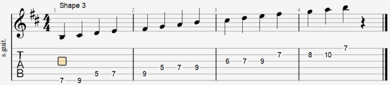 8 Different Shapes For B Minor Scale & Theory