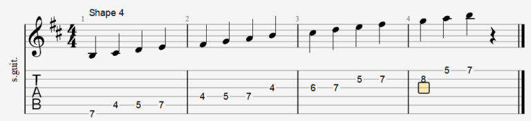 8 Different Shapes For B Minor Scale & Theory