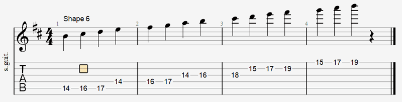8 Different Shapes For B Minor Scale & Theory