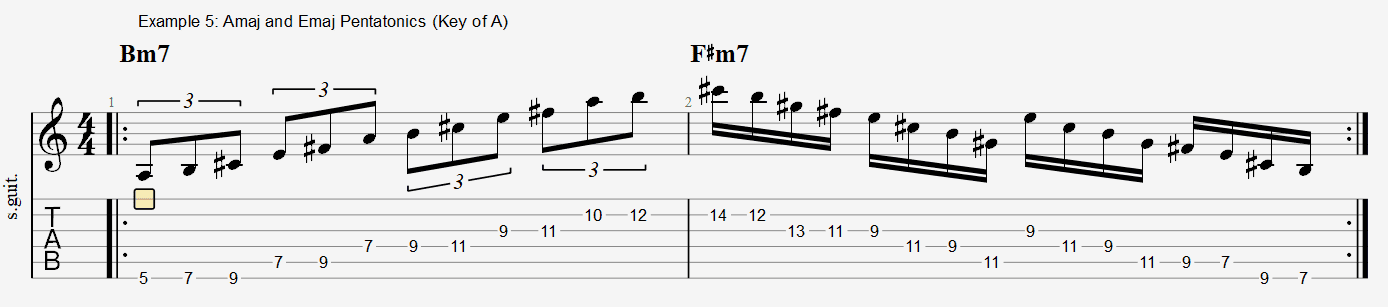 Guitar Triplet Lesson: 3 Combination Triplets And 16Th Notes Tabs